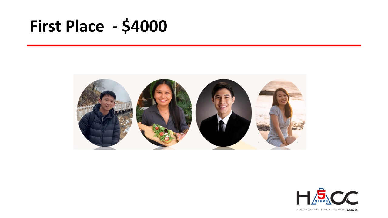 Office of Enterprise Technology Services | 2020 HAWAII ANNUAL CODE ...